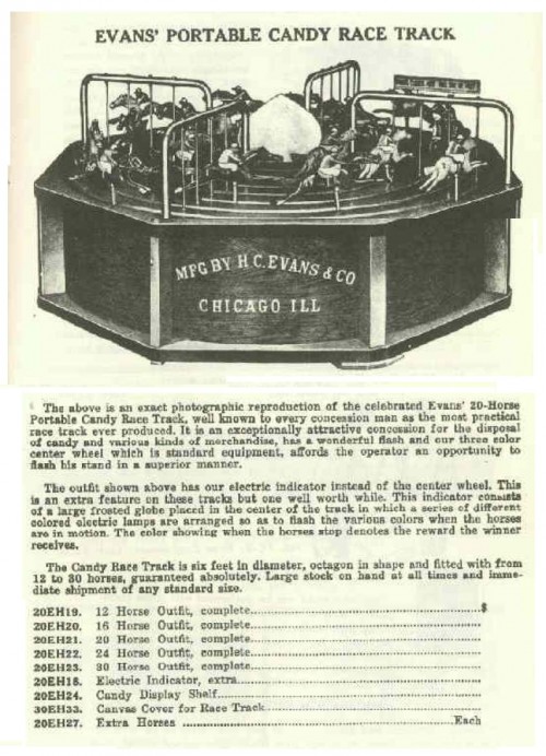 Horse Racing Game - Evans' Portable Candy Race Track | Museum of the ...