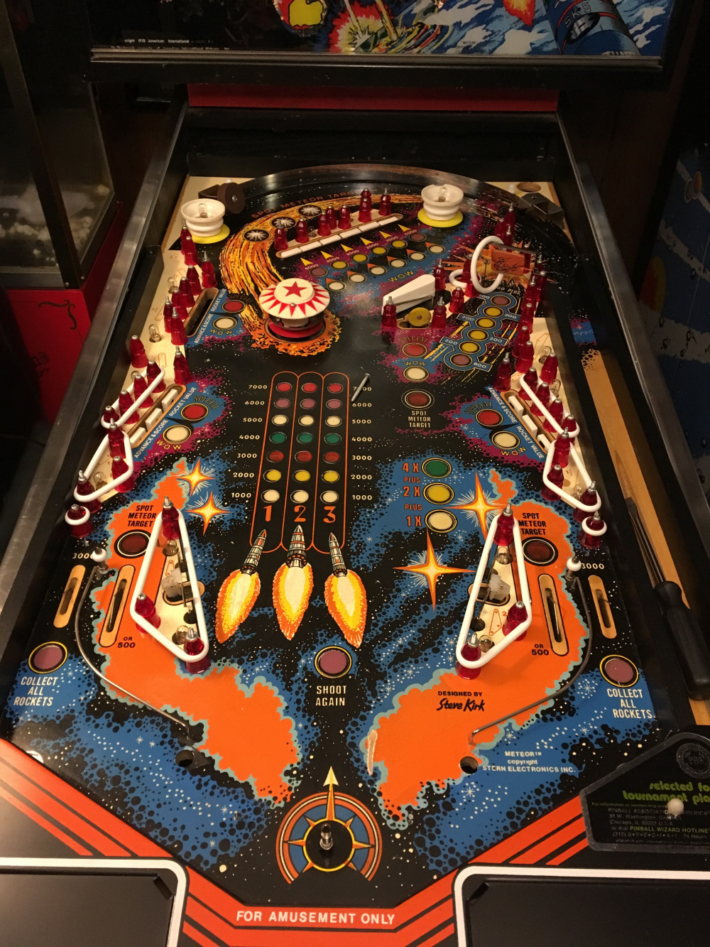 Stern Meteor | Page 2 | Museum of the Game® & International Arcade ...