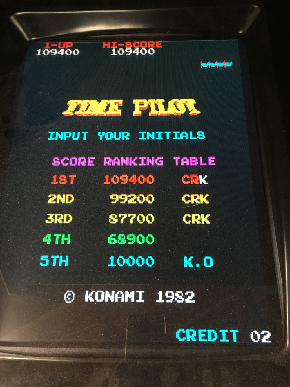 SOLD - PARTS - Konami Time Pilot PCB | Museum of the Game ...