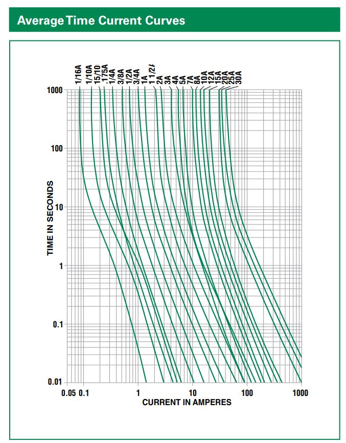 Thermal Camera Recommendation? | Museum of the Game® & International ...