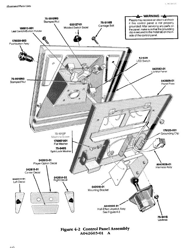 Atari I, Robot control panel reproduction - with pictures | Page 3 ...
