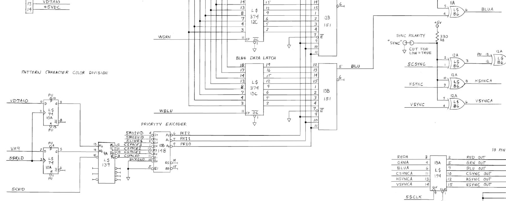 help: Exidy Venture, weird color problem | Museum of the Game ...